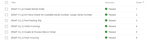 Regression Suite Automation Tool Rsat And Automated Testing For Service