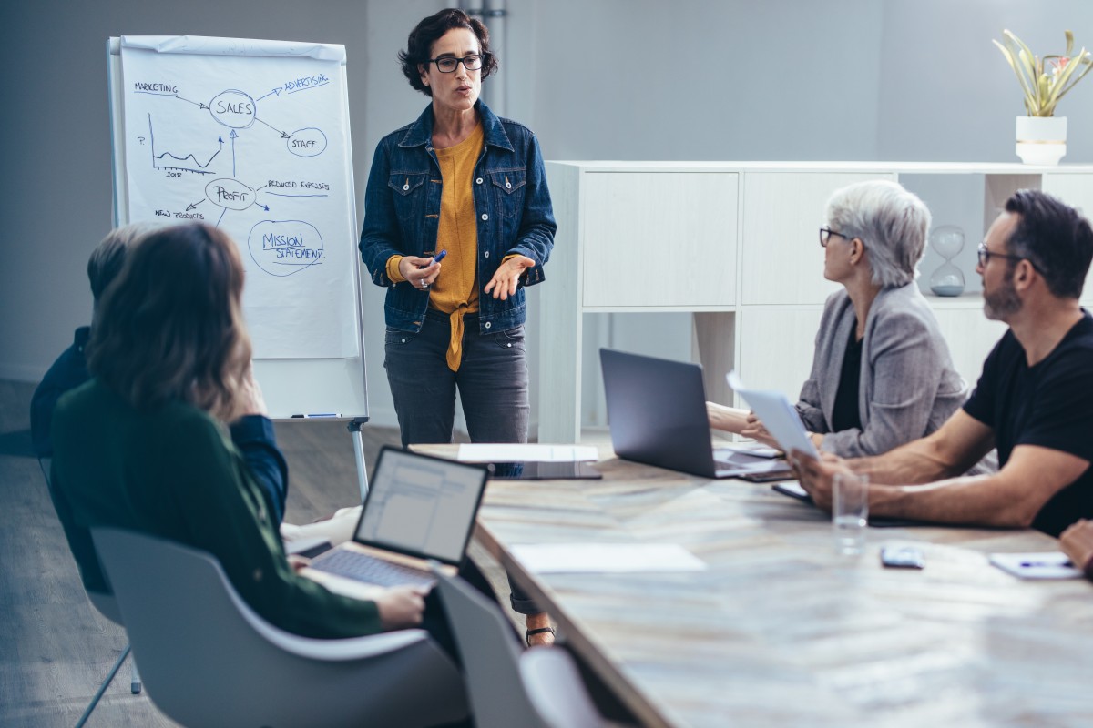 IQVIA OCE | Sycor | Sycor