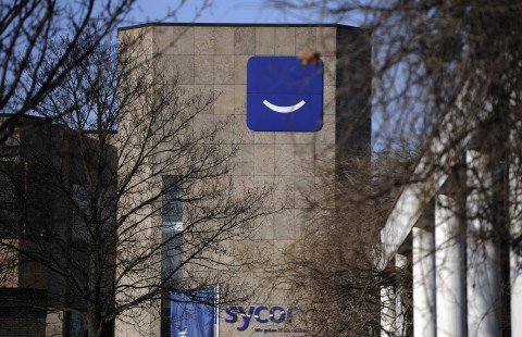 Historie der Sycor Gruppe | Sycor