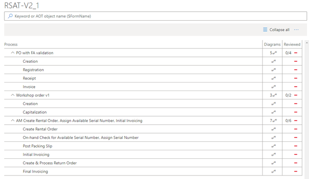 Regression Suite Automation Tool Rsat And Automated Testing For Service Updates Microsoft