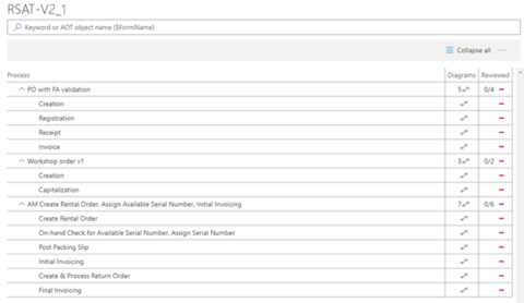 Regression Suite Automation Tool (RSAT) & Automated Testing for Service ...